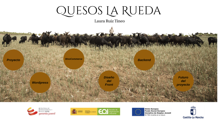 Quesos la rueda by Laura Ruiz Tineo on Prezi