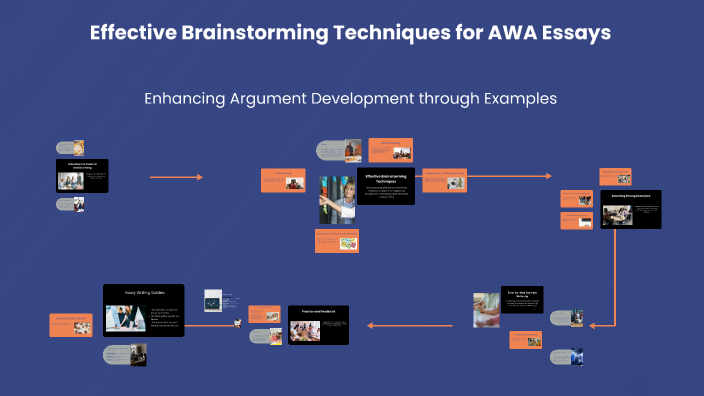 Effective Brainstorming Techniques for AWA Essays by Khevna Patel on Prezi