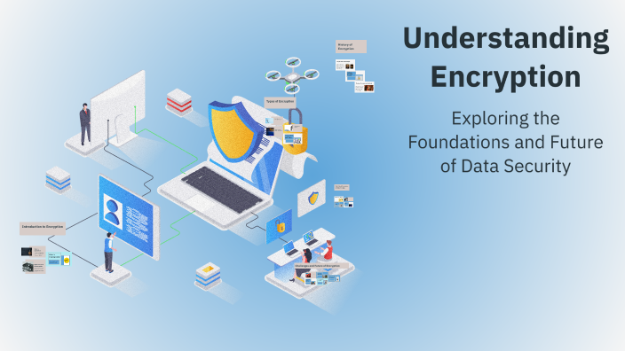 Understanding Encryption by Jan Prugar on Prezi