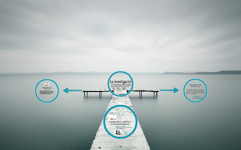 La Investigación y las Competencias para el Manejo de Información by ...