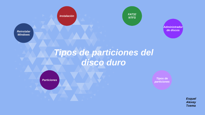 2. Tipos de particiones del disco duro by Alexey Kustov on Prezi