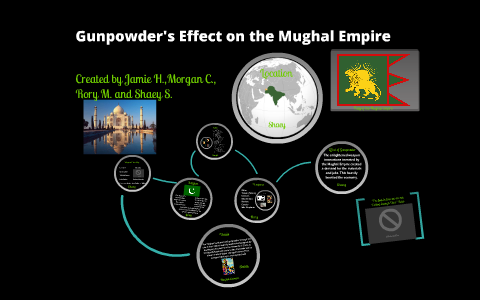 Gunpowder and the Mughal Empire by Jamie Hamilton on Prezi