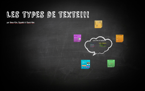 Les types de texte!!! by Anna-Kim Veilleux on Prezi