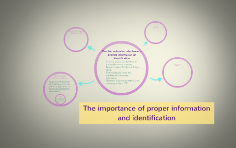 The importance of proper information and identification by Amy Enriquez ...