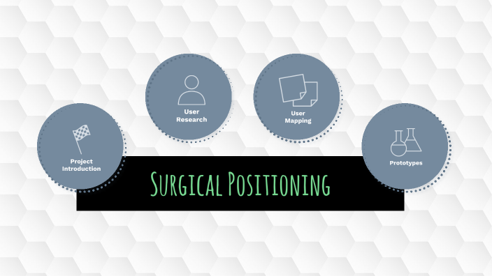 Jack knife position by Suniah Danaher on Prezi