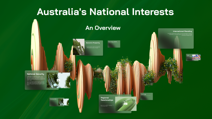 Australia's National Interests by Charlie Withers on Prezi