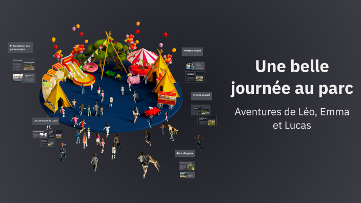 Une belle journée au parc by Saloua Adjir on Prezi