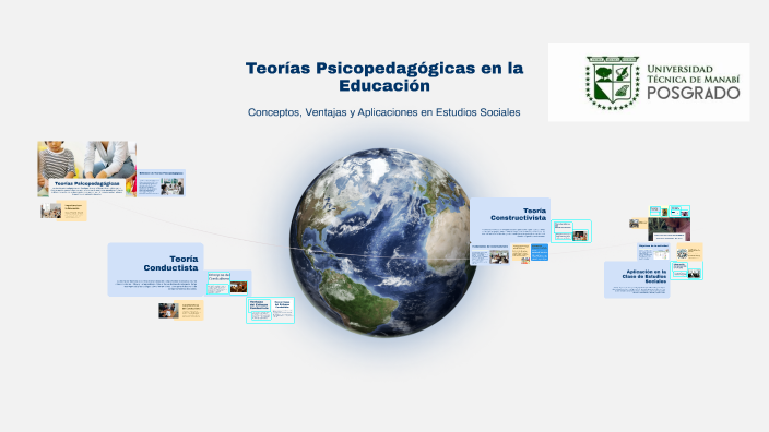 Teorías Psicopedagógicas en la Educación by JANINE MARIN on Prezi