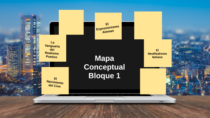 Mapa Conceptual Bloque 1 by Kathryn Murphy on Prezi