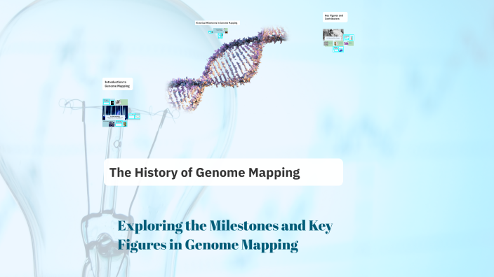 The History of Genome Mapping by Ella Rueff on Prezi