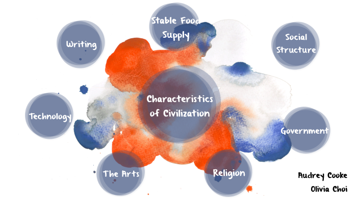 Characteristics of Civilization by Olivia Choi on Prezi
