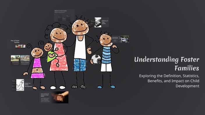 Understanding Foster Families by on Prezi
