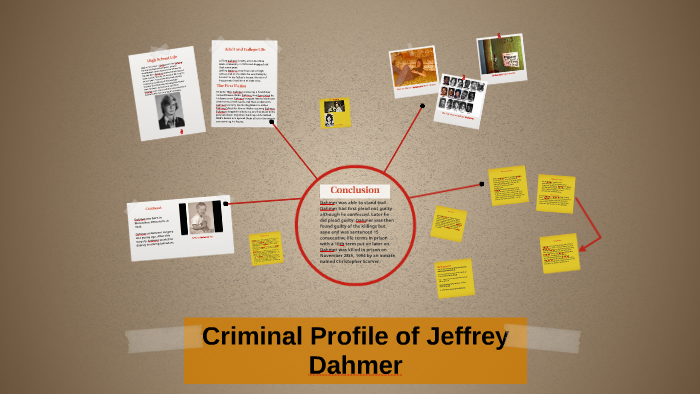 The Criminal Profile of Jeffery Dahmer by Anthony Rodriguez Jr. on Prezi