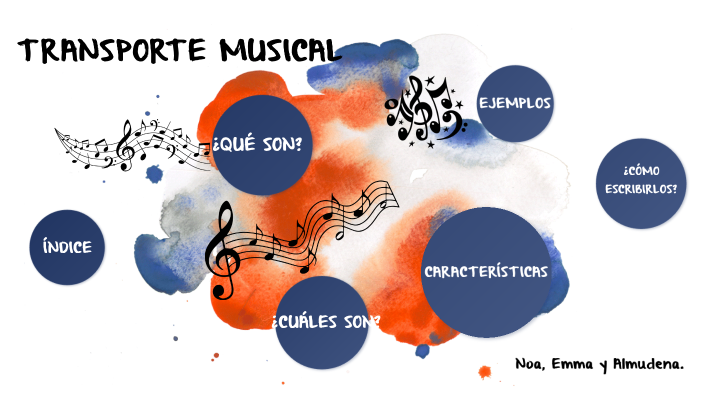Transportes musicales by Almudena Navarro Navarro on Prezi