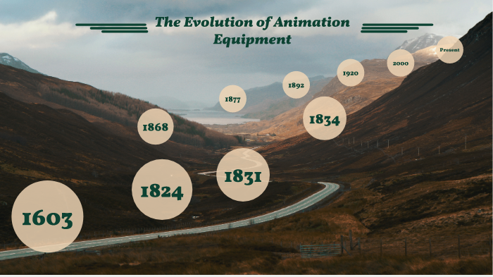 evolution of animation equipment by Dylon Amerson on Prezi
