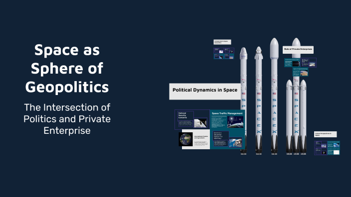 Space as Sphere of Geopolitics by Lucius Wolf on Prezi