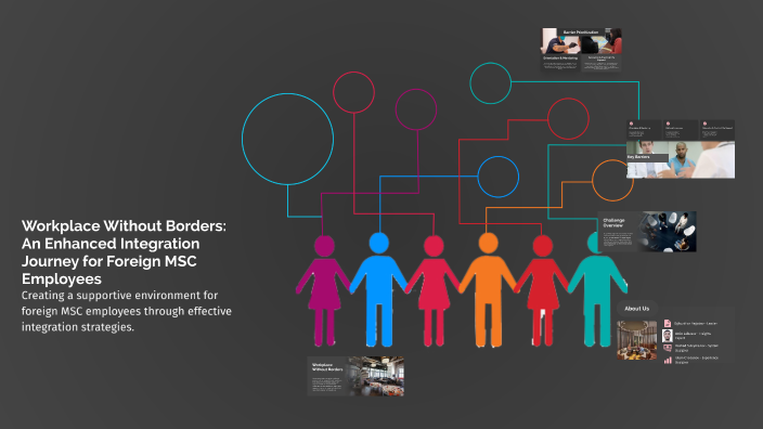 Workplace Without Borders: An Enhanced Integration Journey for Foreign ...