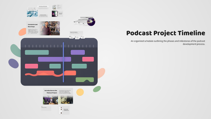 Podcast Project Timeline by Sofia Reyes on Prezi