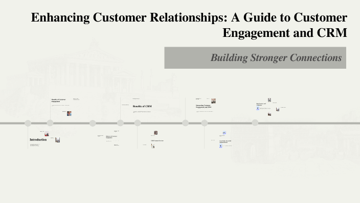 Enhancing Customer Relationships A Guide To Customer Engagement And Crm By Rahaf Alturk On Prezi