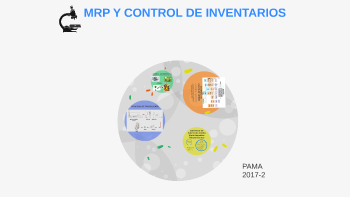 MRP y Control de inventarios by Manuel Antonio Arevalo Betancur on Prezi