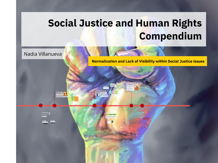 Social Justice and Human Rights Compendium by Nadia Villanueva on Prezi