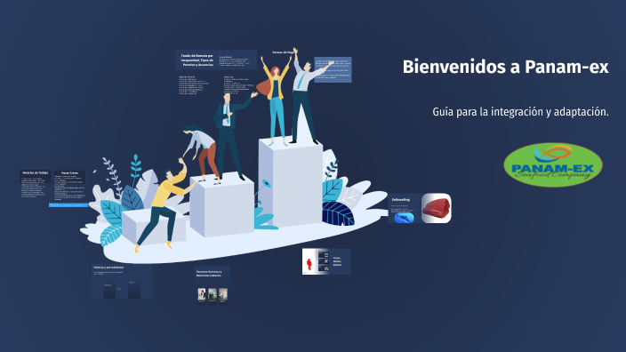 Bienvenidos a Panam-ex by Yarisel Itzenitz Trejos Marquinez on Prezi