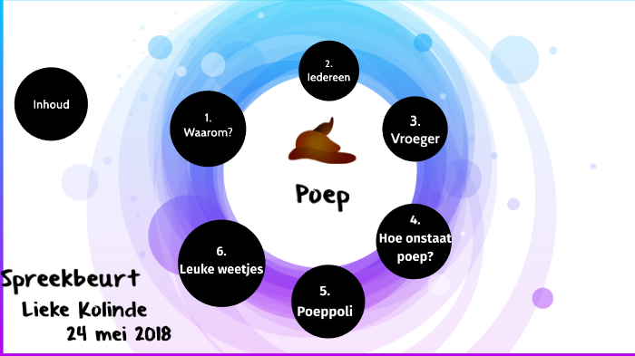 Spreekbeurt Poep by Suus Kolinde on Prezi
