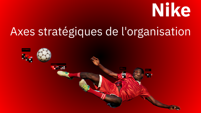 Nike by Skyllnette on Prezi