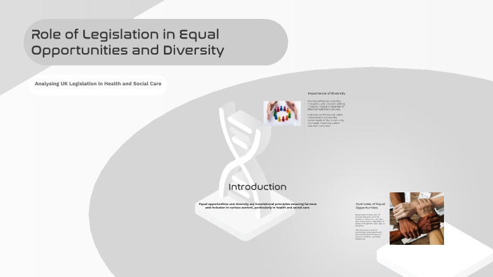 Lesson 8 3.3 Legislation in Equal Opportunities and Diversity by Alix ...