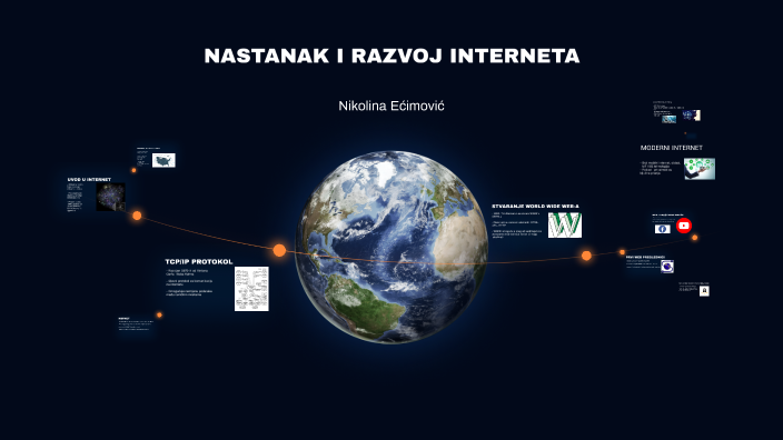 NASTANAK I RAZVOJ INTERNETA by Nikolina Ećimović on Prezi
