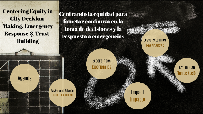One Community Summit- Community Connectors Model by Ana Silvia Avendano ...