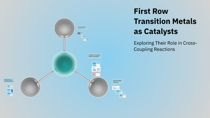 First Row Transition Metals as Catalysts by Sabrina Soo on Prezi