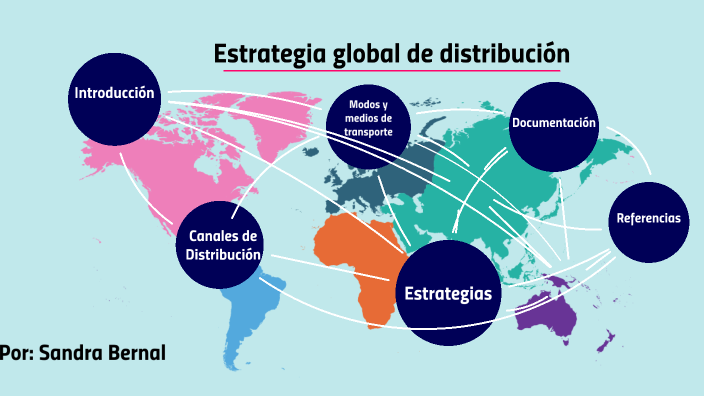 Estrategia global de distribución by sandra bernal on Prezi