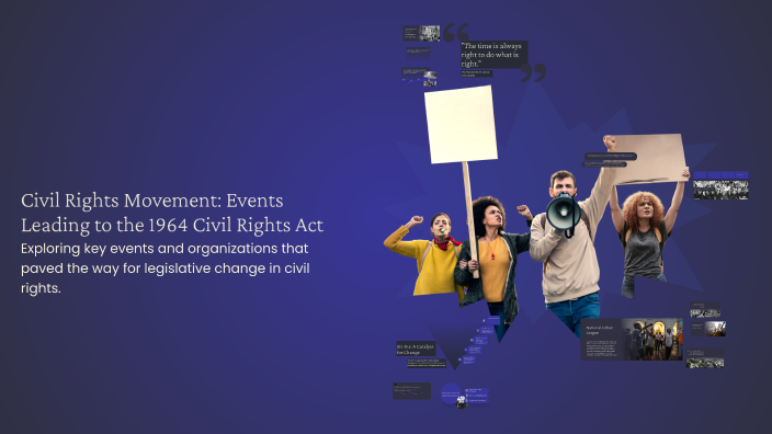Civil Rights Movement: Events Leading to the 1964 Civil Rights Act by ...