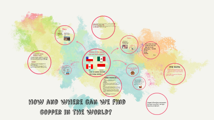 where can we find copper in the world? by Sophia Chvedine on Prezi