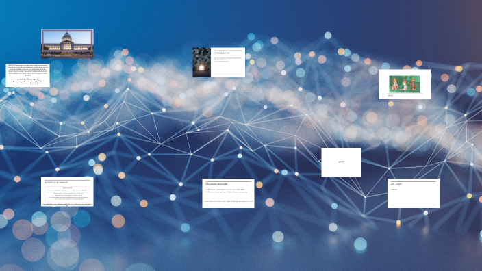 Different Types of Government by Aidan Hernandez on Prezi