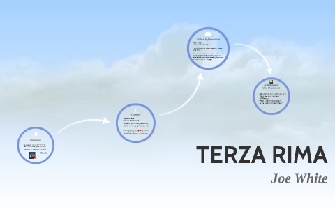 TERZA RIMA by Joe White on Prezi