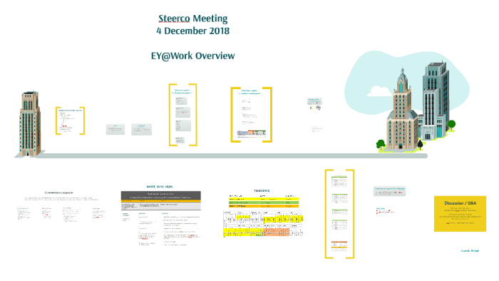Steerco Meeting by Tish Jag on Prezi