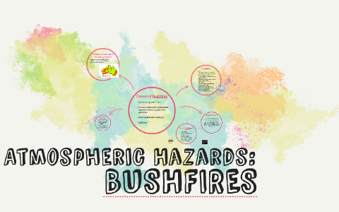 Atmospheric Hazards: by Emma Parr on Prezi