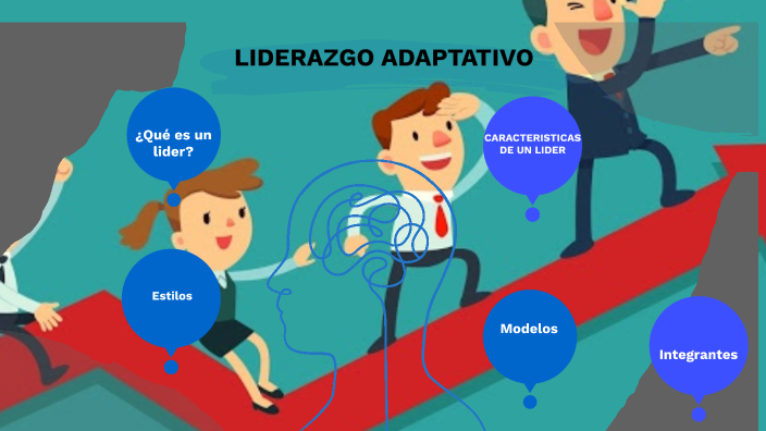 Liderazgo Adaptativo by ARANITXA FABIOLA SOPLAPUCO SUYON