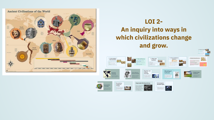 Ways in which civilizations change and develop over time by Beliza Dass ...