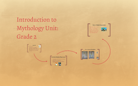 Introduction to Mythology Unit: Grade 2 by on Prezi