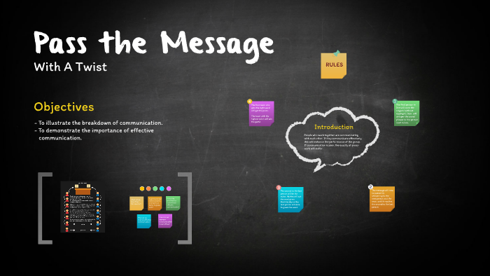 Pass the Message by Faith Sangco on Prezi