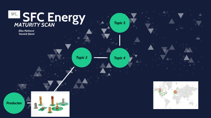 SFC Maturity Scan by yannick ijland on Prezi