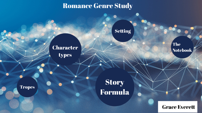 Romance Genre Study by Grace Everett on Prezi