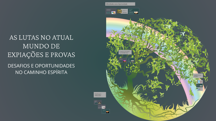 AS LUTAS NO ATUAL MUNDO DE EXPIAÇÕES E PROVAS by gildo costa on Prezi