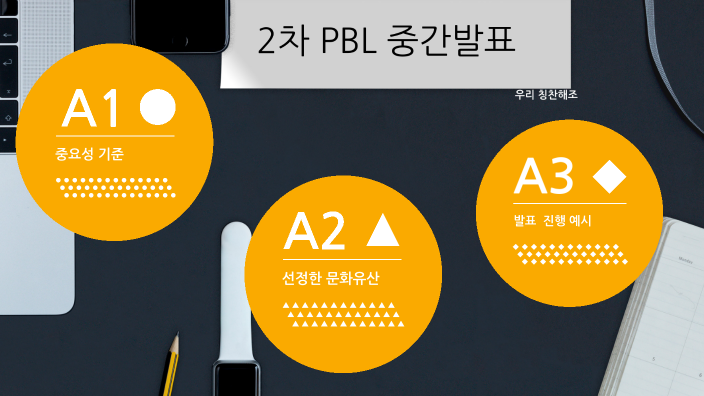 PBL 2차 발표 by 공백 on Prezi