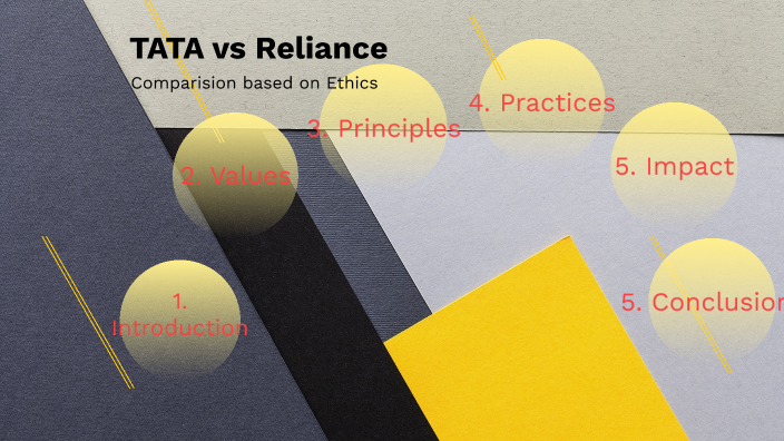 Comparison of Ethics of TATA Group vs Reliance Corporation by AGNIBHA ...