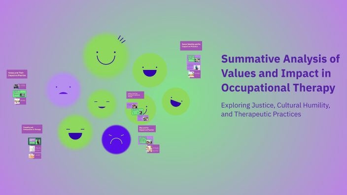 Summative Analysis of Values and Impact in Occupational Therapy by T H ...