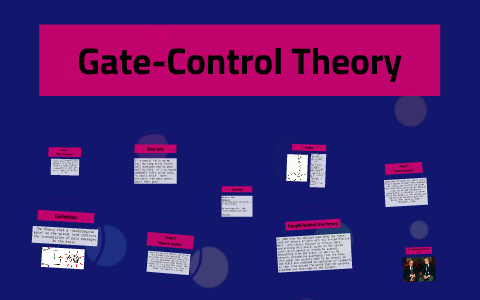 Gate-Control Theory by Anna Montgomery on Prezi